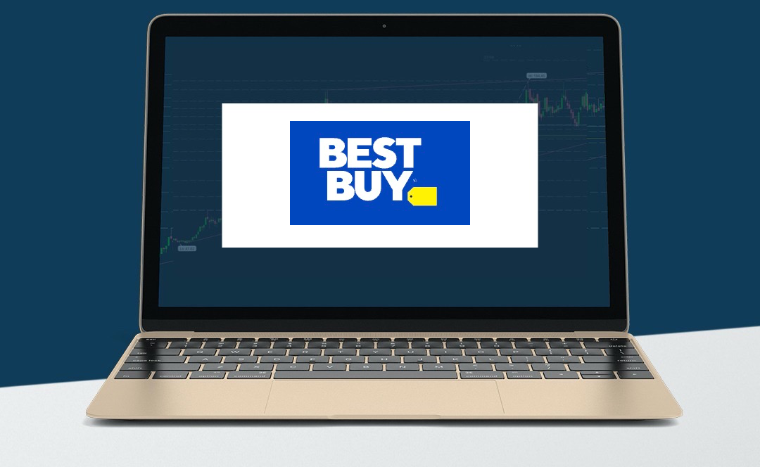 Thomas Winterstein May 22 Chart of the Day - Best Buy Highly precise price action technical ...