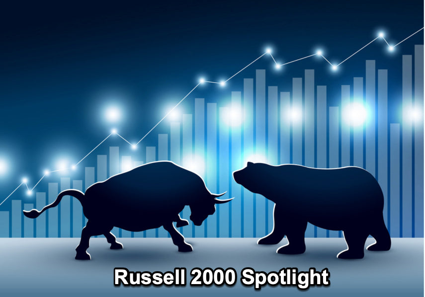 Thomas Winterstein Russell 2000 Spotlight: Decision Time! While the S&P ...