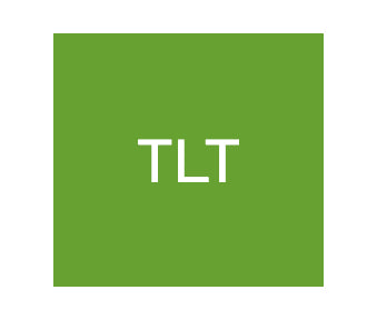 Thomas Winterstein August 28 Chart of the Day - iShares TLT If you've ...
